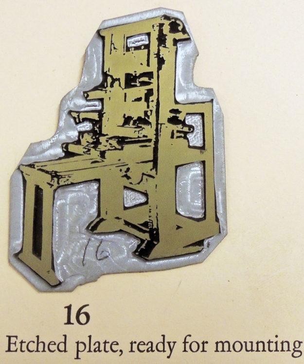 How to make a relief line block and a halftone plate (old school ...